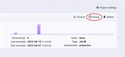 GitHub Integration Documentation Flare