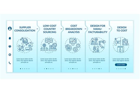 Cost Reduction Strategies Web Pages Graphic By Bsd Studio Creative Fabrica