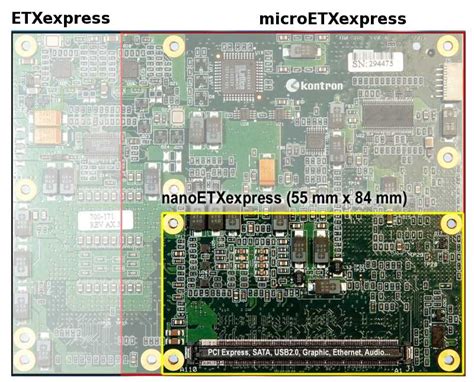 Com Express Connector Pinout Understanding The Key Connections