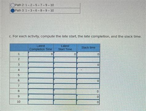 solved consider the dependency matrix and the activity