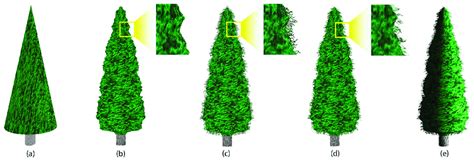 A The Model Generated By Constructive Solid Geometry Csg Method