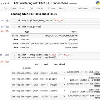 Example Of Usage Of PyGMQL In A Jupyter Notebook Environment Download Scientific Diagram