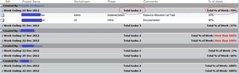 sharepoint served count sum rows grouped by in xslt dataview webpart
