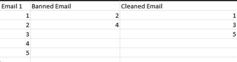 how to subtract similar cells from another column r excel