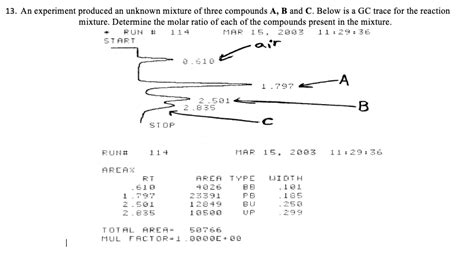 13 An Experiment Produced An Unknown Mixture Of Chegg Com
