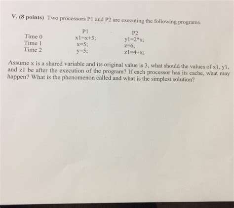 Solved Two Processors P1 And P2 Are Executing The Following