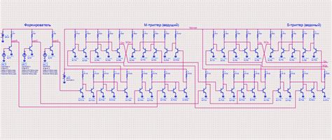 Schematic Diagram Of A 2 Stage Synchronized Rs Trigger Download
