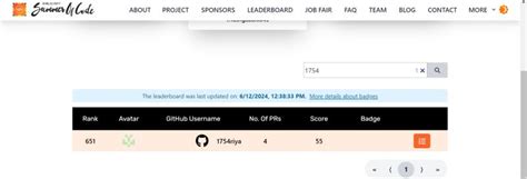 Riya Mehta On Linkedin Gssoc Opensource