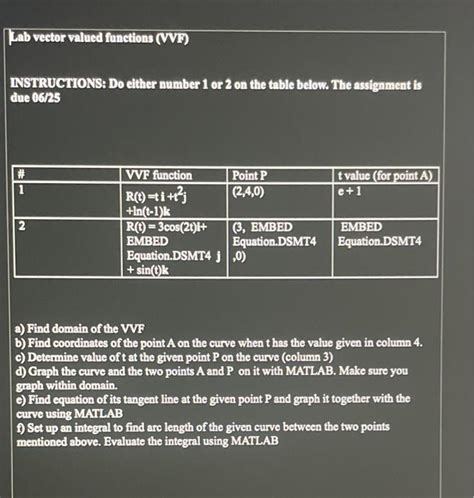 Solved Lab Vector Valued Functions Vvf Instructions Do