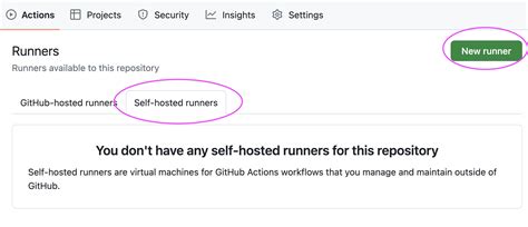 Devsecops And Cloud Computing Coaching How To Configure Self Hosted