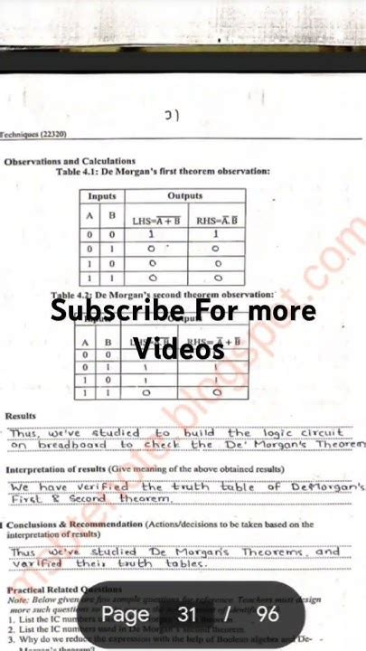 Diploma K Scheme Dte Manual Practical No4 Answer Manualtesting