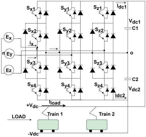 Design Of Three Level Npc Acdc Bidirectional Converter Using Model Predictive Controller For Dc