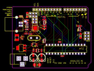 Arduino UNO Resources EasyEDA