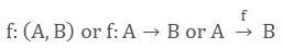 JEE Main Sets Relations Functions Study Material For IIT JEE AskIITians