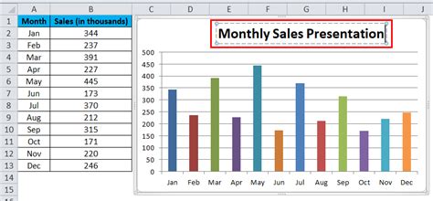 Graph columns in excel Word и Excel помощь в работе с программами