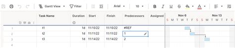 Predecessor Column Show Ref Differently Before And After Refresh For