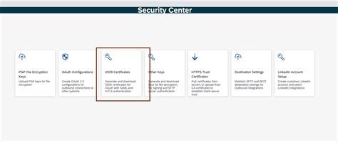 Sap Btp Address Validation Service Within Sap Succ Sap Community