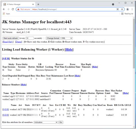 load balancing apache tomcat kansas dynamics