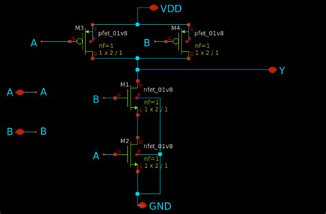 magic vlsi vs cadence virtuoso