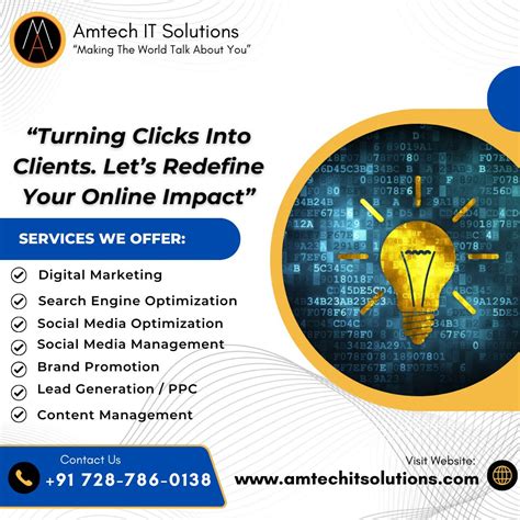 Syed Hafeezullah On Linkedin Digitalamarketing