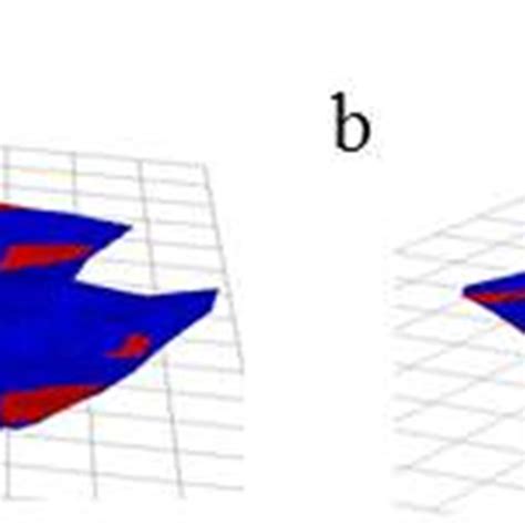 A Cut Fill Volume Stage 1 Stage 3 B Cut Fill Volume Stage Download Scientific