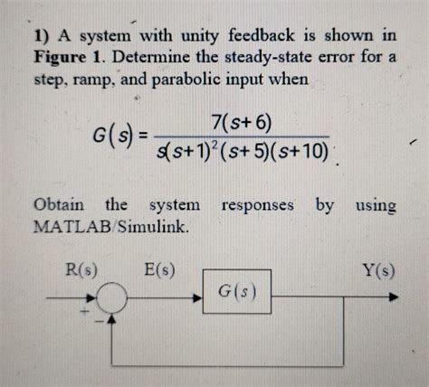Solved A System With Unity Feedback Is Shown In Figure Chegg