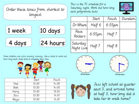 Year 3 Time Finding Duration Teaching Resources