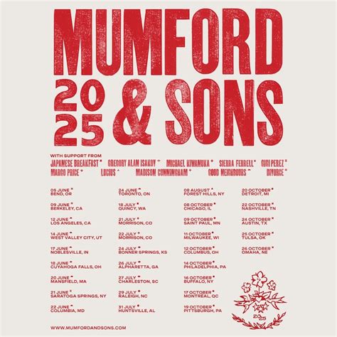Mumford And Sons To Perform At Keybank Center