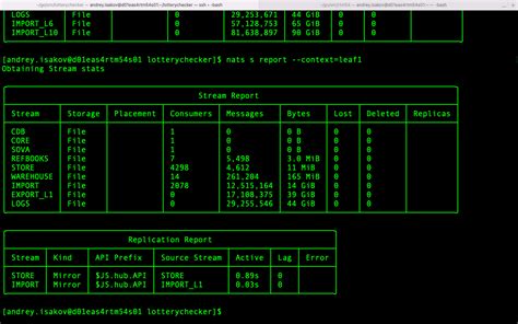 Mirror Stops On LeafX Issue Nats Io Nats Server GitHub