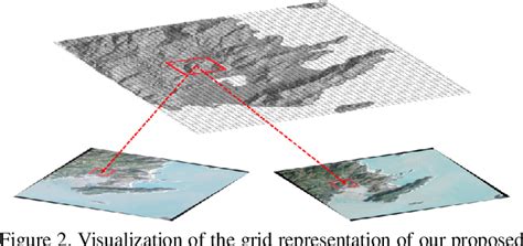 figure 2 from efficient joint stereo estimation and land usage