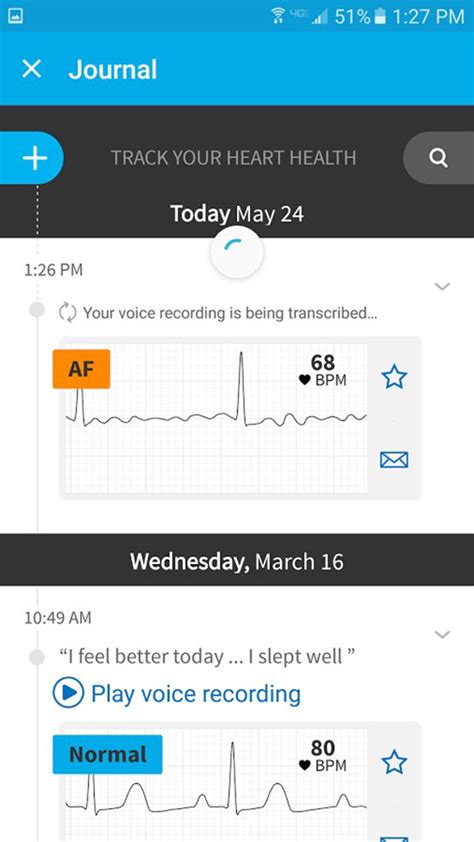 Evaluating The Utility Of Mhealth Ecg Heart Monitoring For The Detection And Management Of