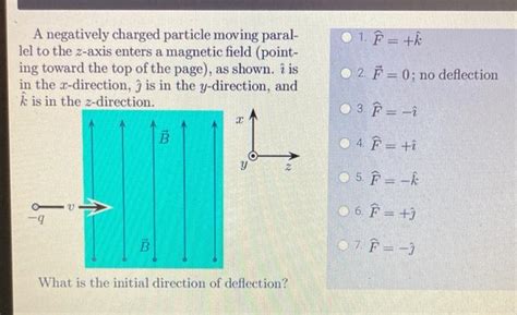 solved 1 0 no deflection a positively charged particle