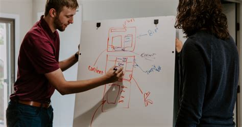 Scalable Database Architecture Design For Performance And Reliability