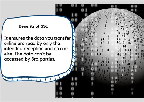 PPT Understand Why Do You Need A SSL Certificate The Importance Of It PowerPoint Presentation