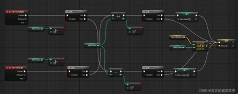 Ue4贪吃蛇项目框架（链表应用）ue4基础入门 贪吃蛇 Csdn博客
