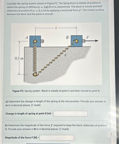 Solved Consider The Spring System Shown In Figure P2 The 50kg