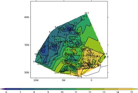Irregular Grid Plots — Cf Plot 2 4 8 Documentation