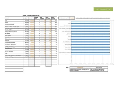 file excel gantt chart template teamgantt final pdf