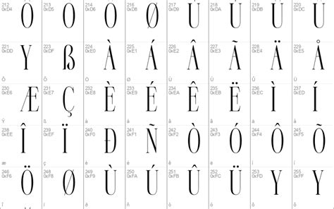 Nimbus Windows Font Free For Personal