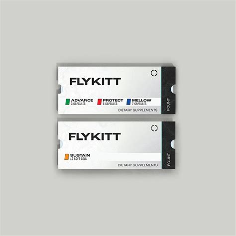 Saml Toolkit For Python Marmalade