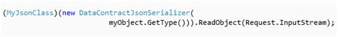 André Pedroso Post Json To Mvc Controller With Xdomainrequest