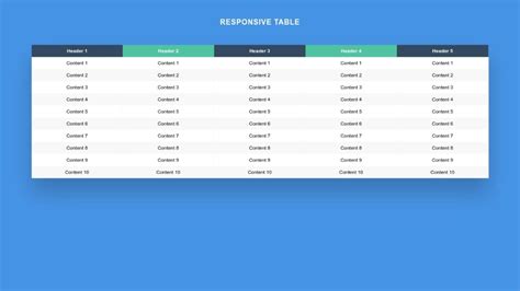 Responsive Table Html And Css Only Frontend Forever
