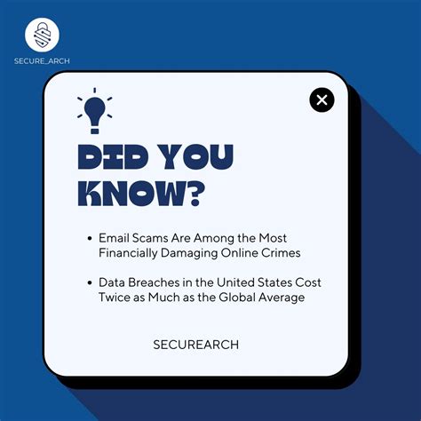 How To Avoid Phishing Hooks In Digital Sea Secure Arch Consulting