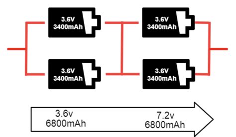 Battery Configurations Series And Parallel And Their Protections