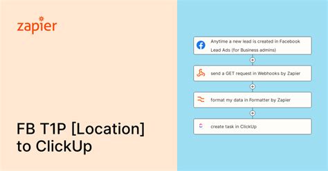 Anytime A New Lead Is Created In Facebook Lead Ads For Business Admins