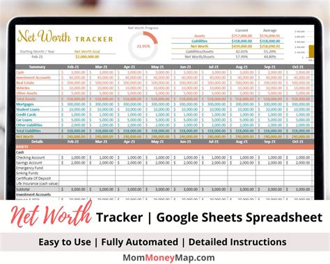 Net Worth Tracker Google Sheets Spreadsheet Track Your Etsy
