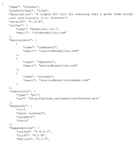 浅谈node模块与npm包管理工具 路饭网