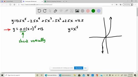 solved we consider 𝔽41 i draw the squaring graph in 𝔽41 × the