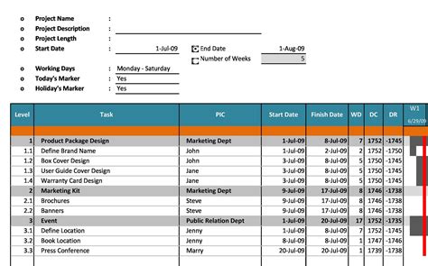 36 Free Gantt Chart Templates Excel PowerPoint Word Template Lab