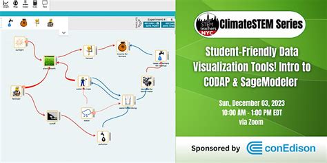Student Friendly Data Visualization Tools Intro To CODAP SageModeler STEMteachersNYC
